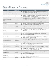 EMSAR 2024 Benefits Guide