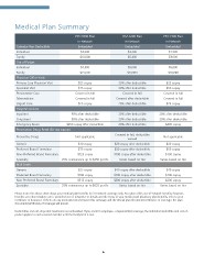 Altor Solutions 2024 Benefits Guide