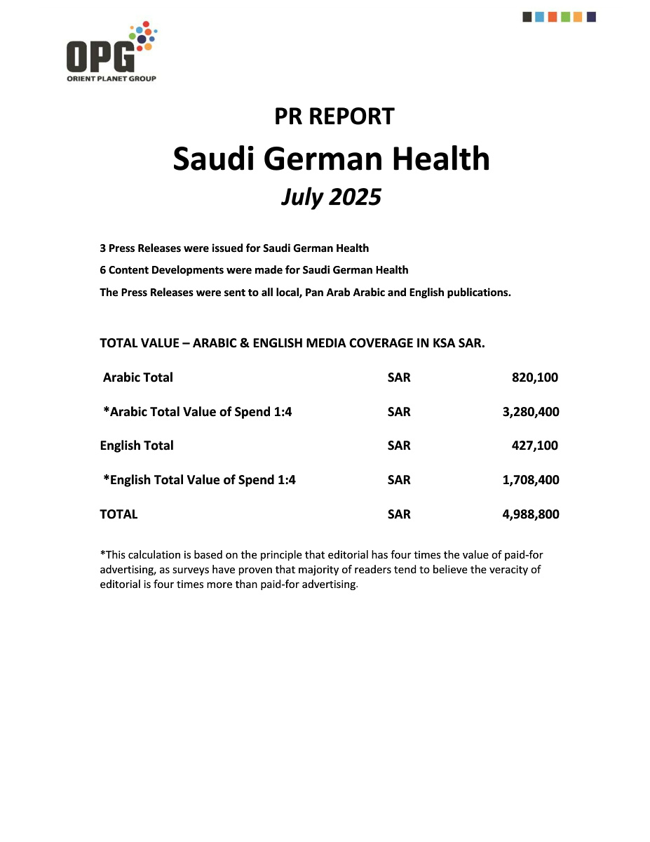 SGH PR REPORT - JULY 2025