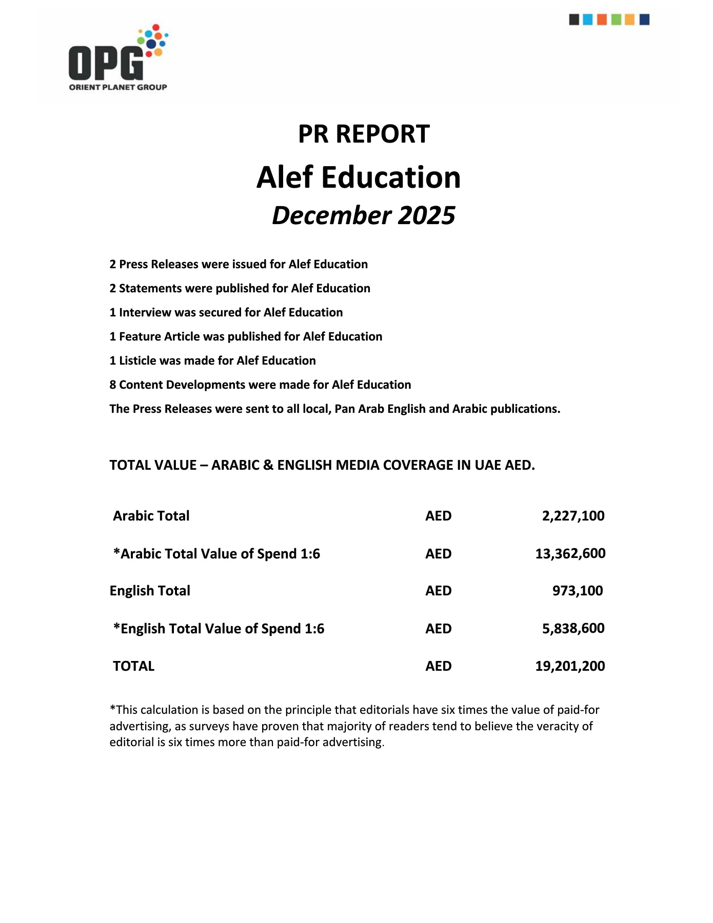 ALEF EDUCATION PR REPORT - DECEMBER 2025