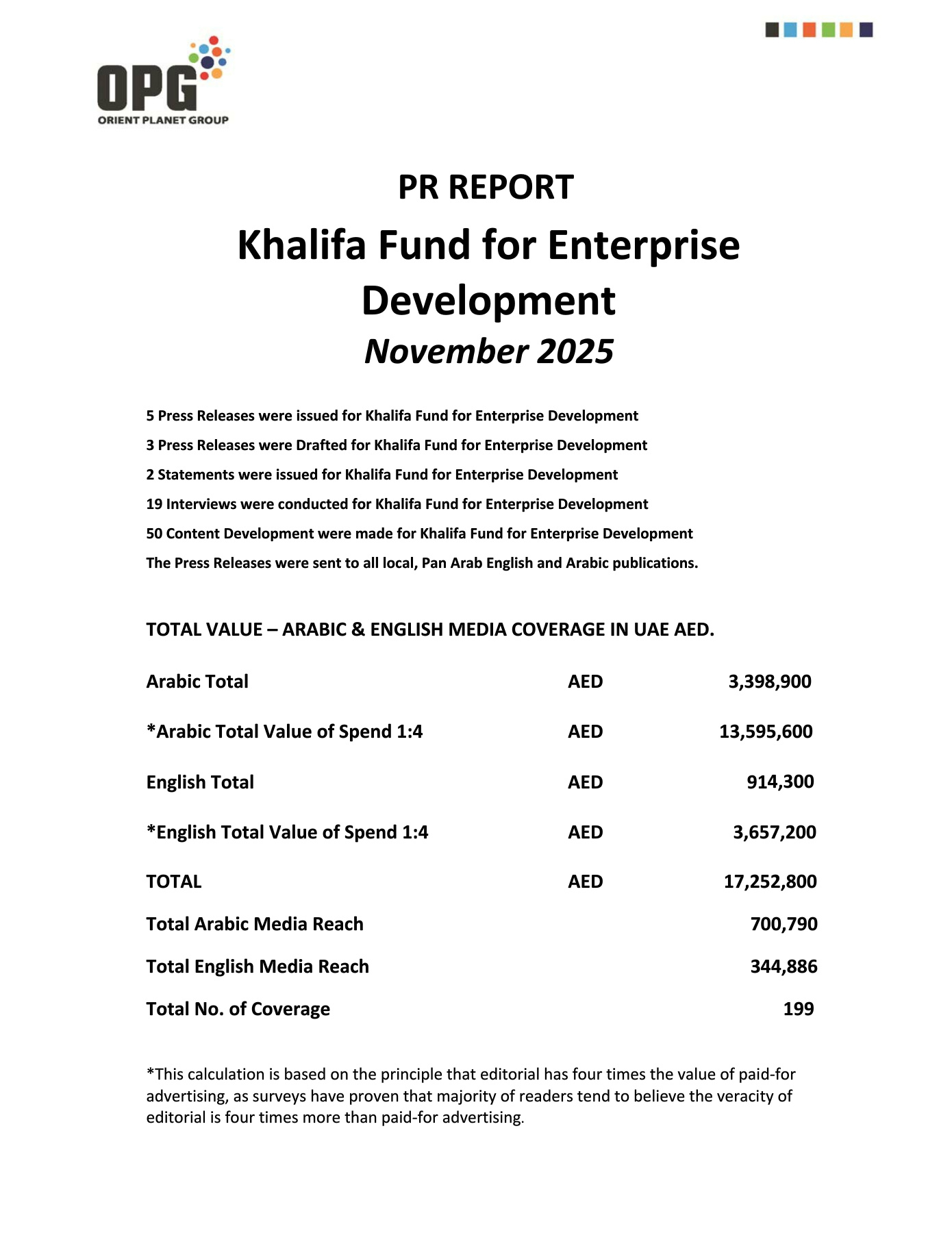 KFED PR REPORT - NOVEMBER 2025