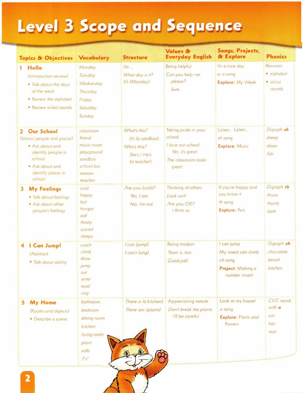 First Friends 3-Student Book