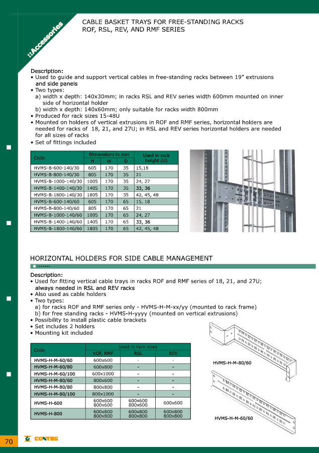 Cable Management for Free-Standing Racks