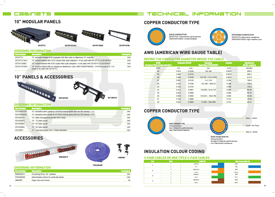 Technical Information