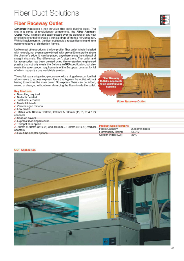 Fiber Duct Solutions