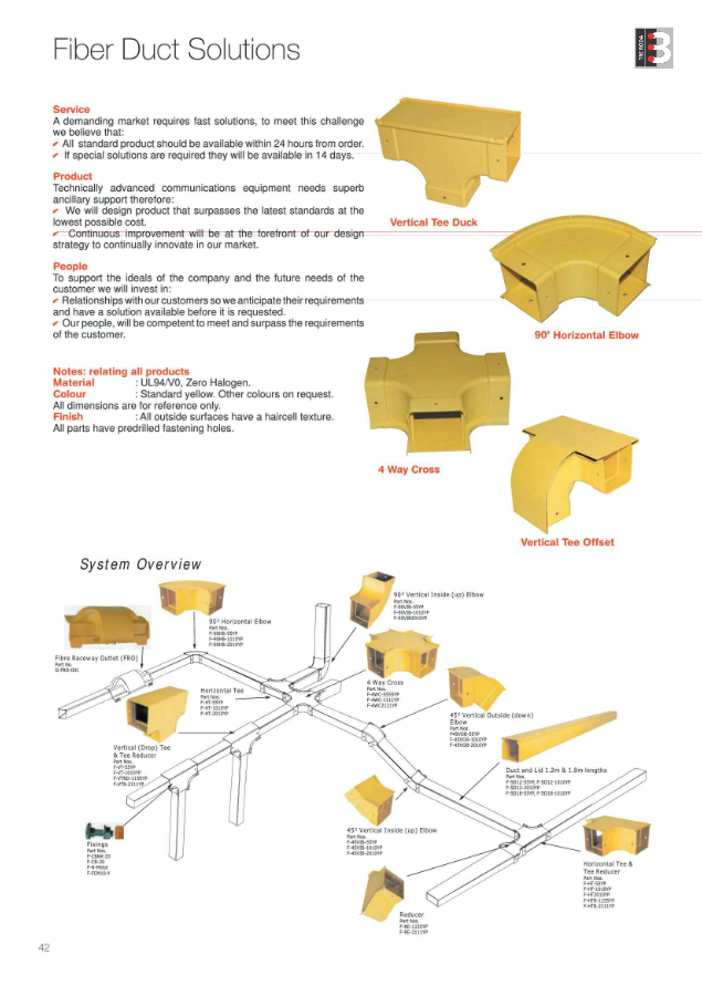 Fiber Duct Solutions