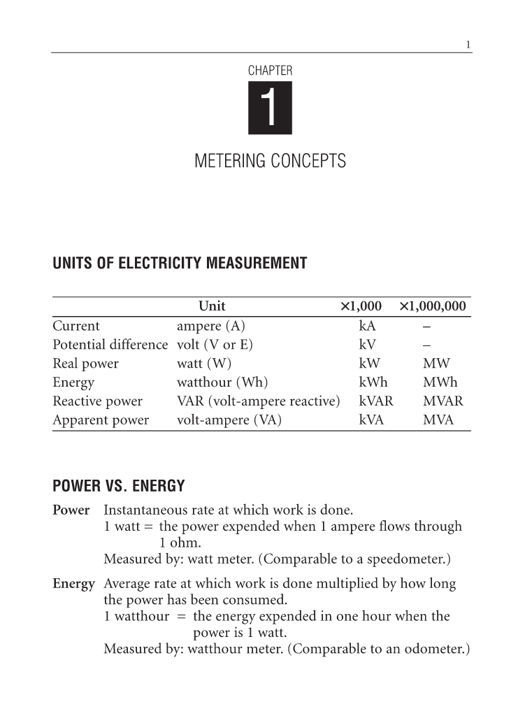 Pocket Guide to Watthour Meters
