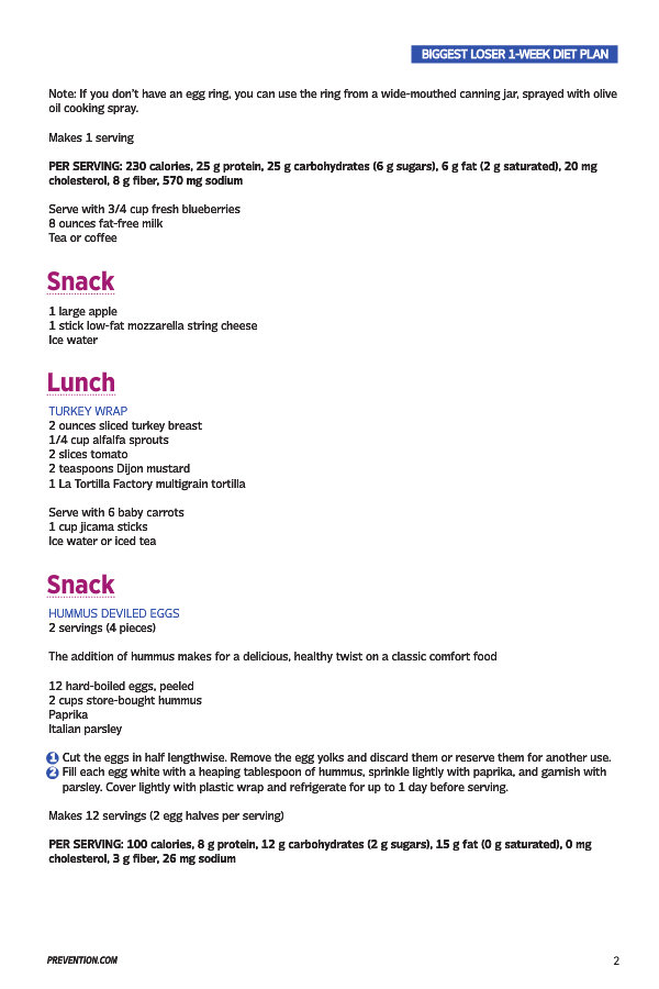Biggest Loser Diet Food The Biggest Loser Diet: Should You Try It?