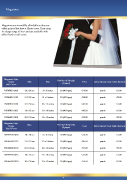 Photostorie Euro Price List