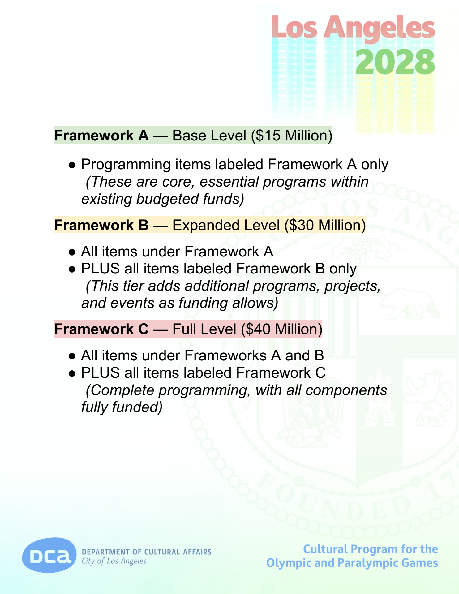 key components of cultural program framework
