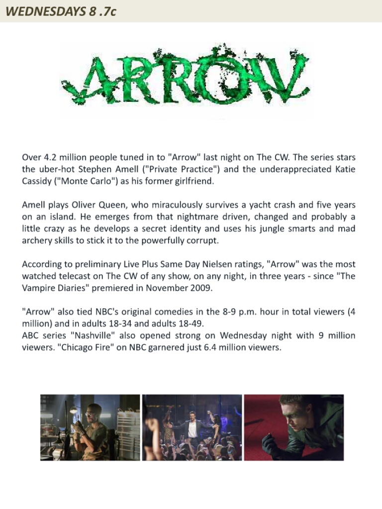 Arrow Episodes, Arrow Carts, Arrow Videos, Arrow Music[FlipBuilder.com]