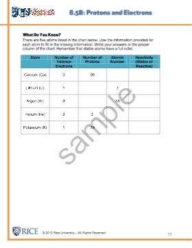 8th Grade STEMscopedia