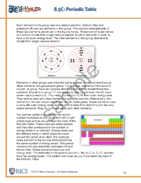 8th Grade STEMscopedia