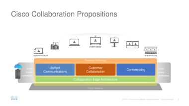 Cisco Powerpoint Template
