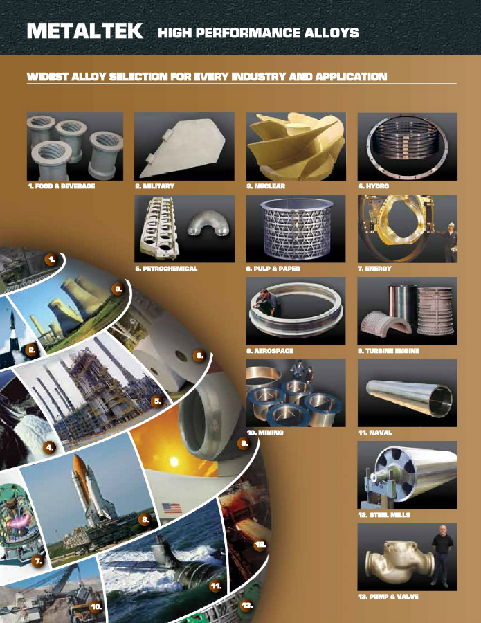 MetalTek Alloy Guide