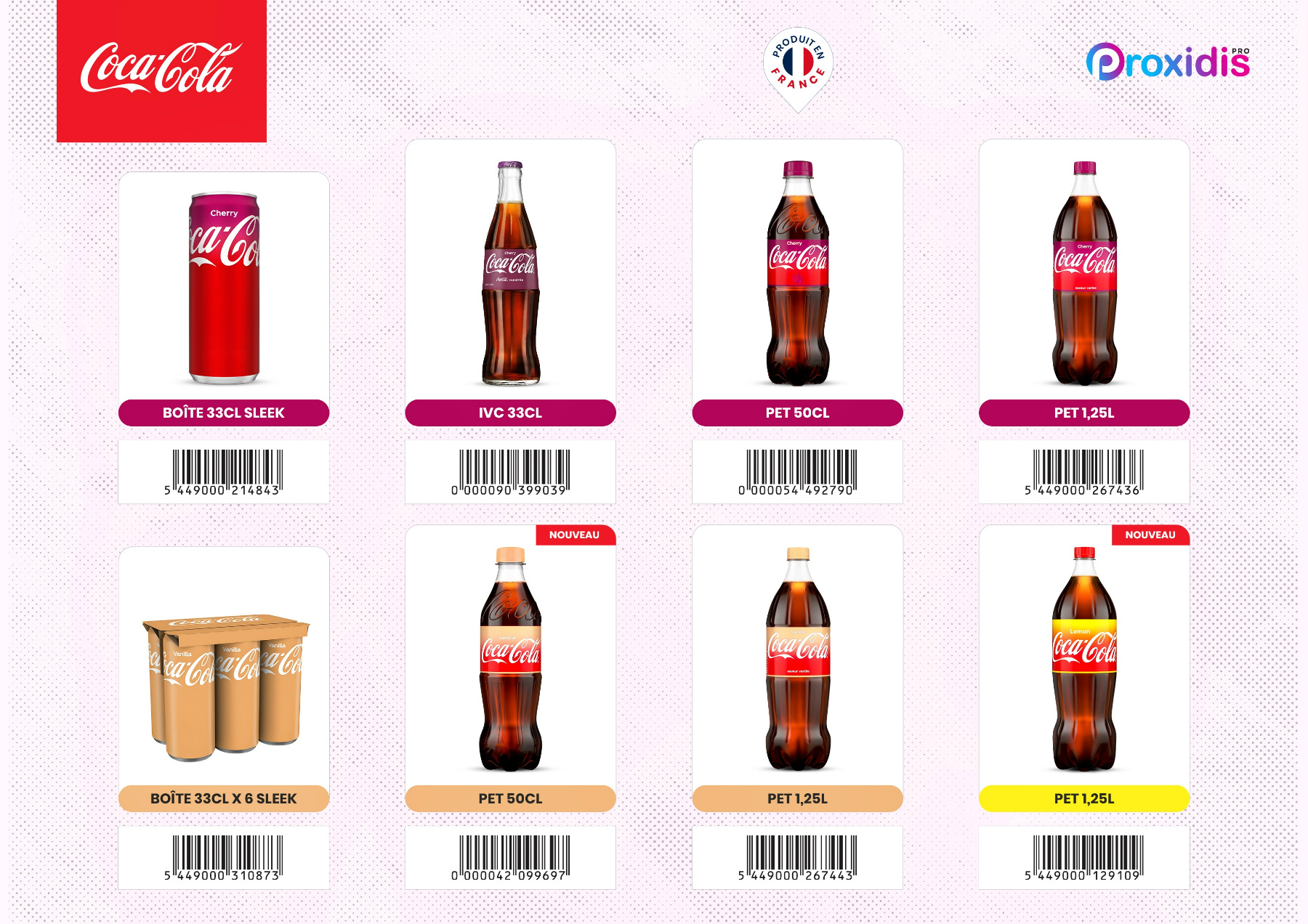 Coca Cola Catalogue 2025