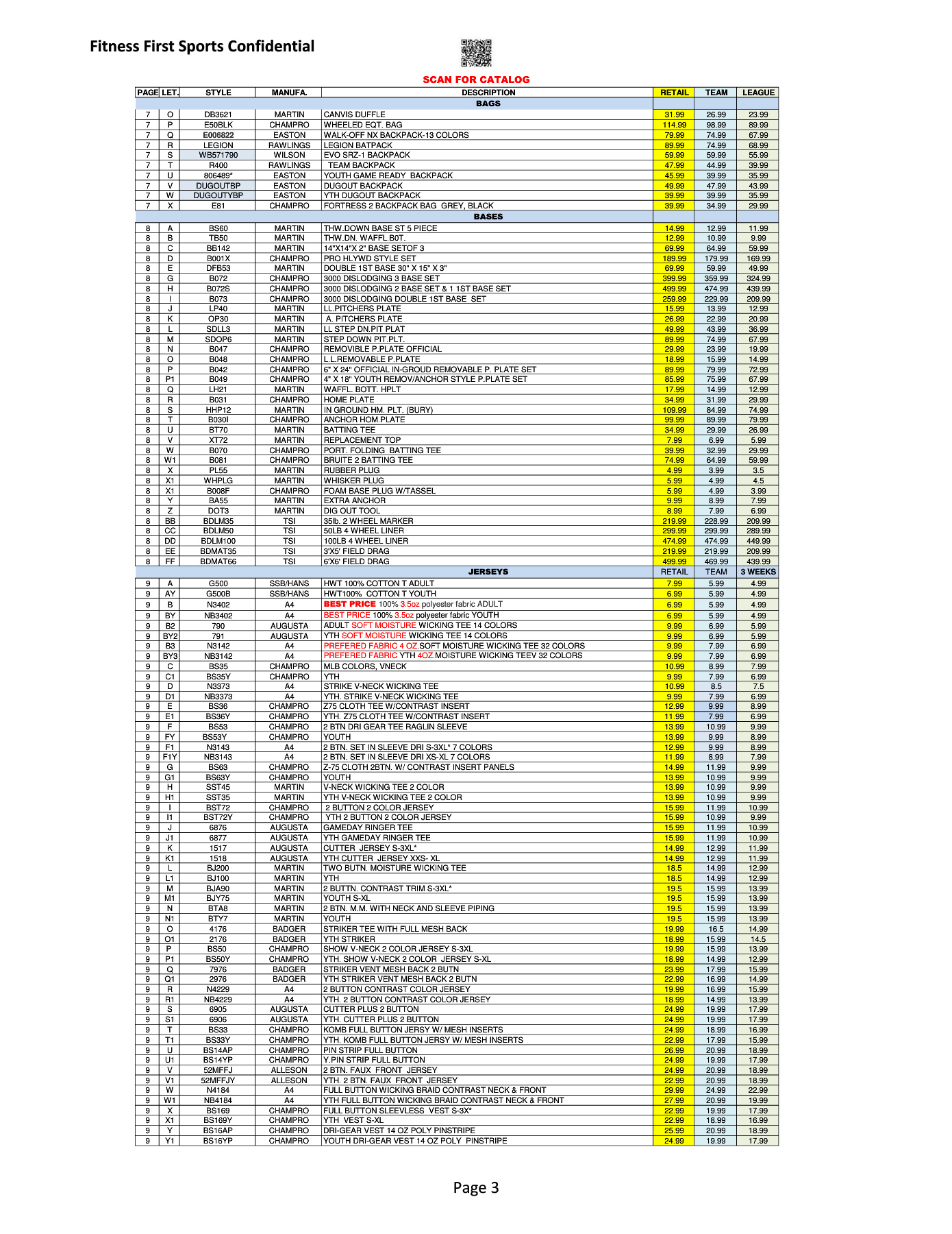 2025 CATALOG PRICE LIST