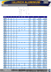 Ullrich Aluminium Extrusion Catalogue no dimension