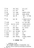 Elementary Chinese Reader 3