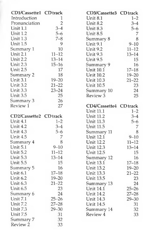 Oxford Take Off In French - Book (7Summits)