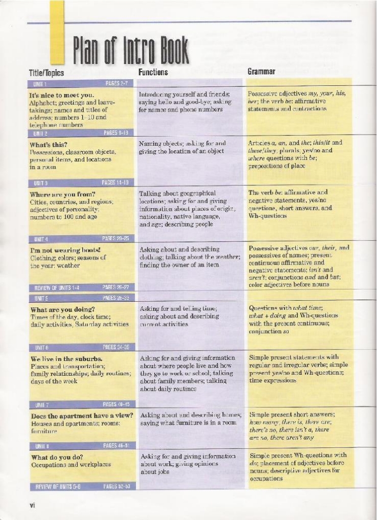 ] new interchange intro student book 2000 )