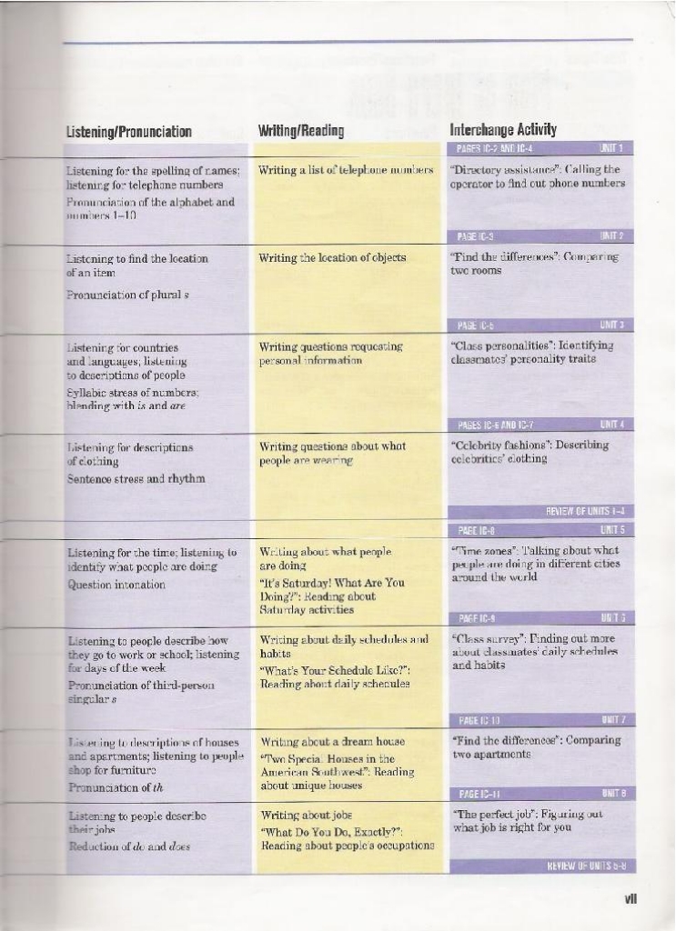 ] new interchange intro student book 2000 )