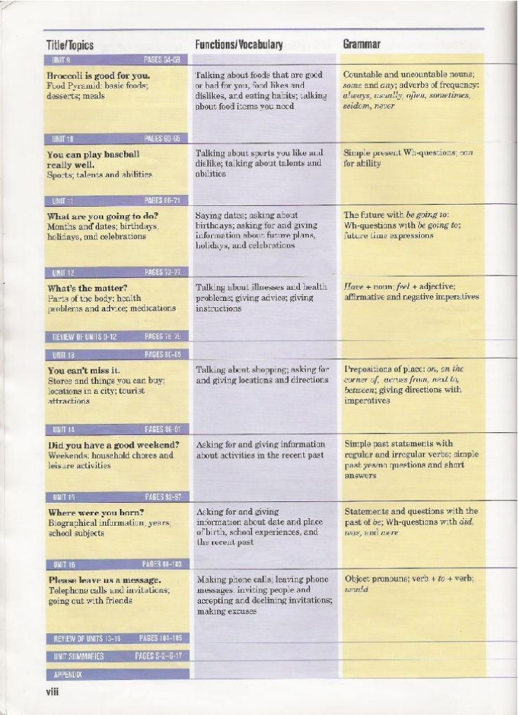 ] new interchange intro student book 2000 )