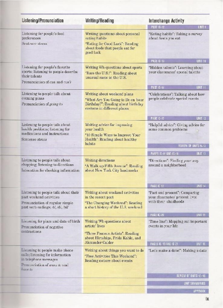 ] new interchange intro student book 2000 )