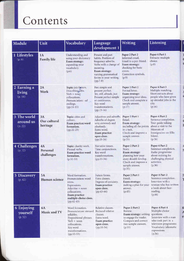 first certificate expert - students resource book with key new 2008(3)