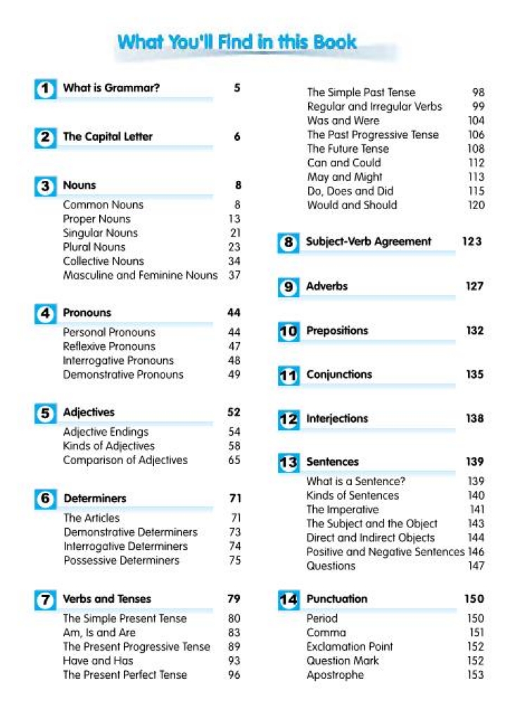 Basic English Grammar Book 1