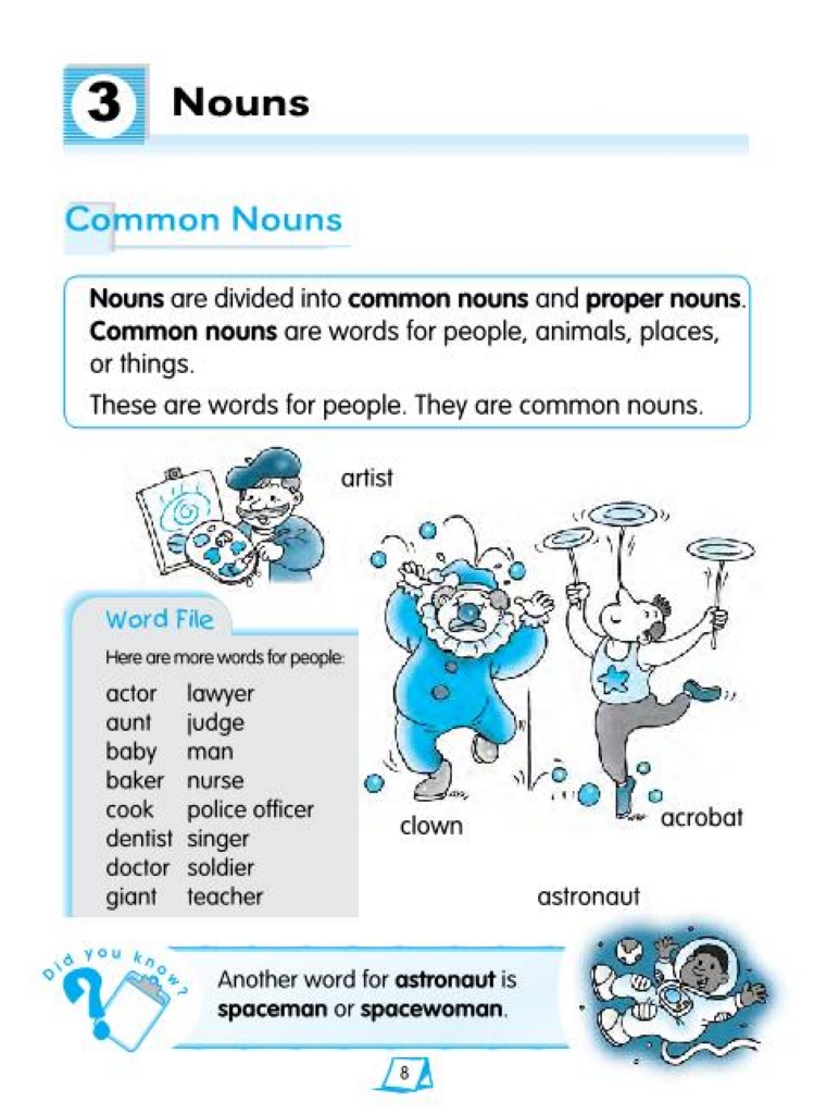 Basic English Grammar Book 1