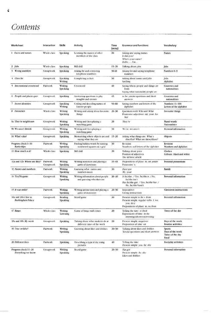 ! reward starter resource pack