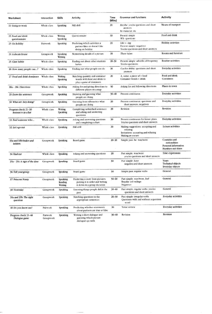 ! reward starter resource pack