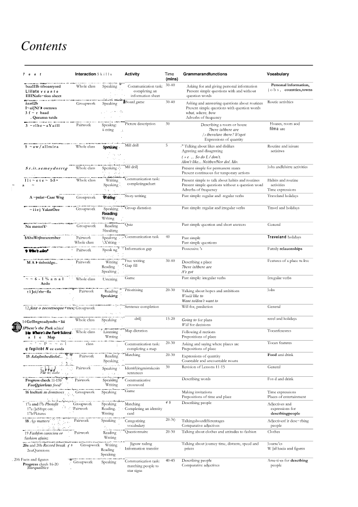 english teaching resources-reward pre-intermediate resource pack