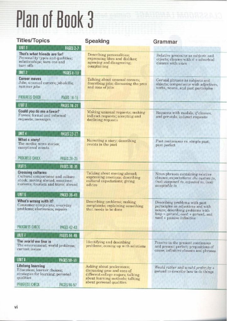 interchange 3 student book - third edition 2005 - jack richards