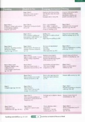 advanced expert cae course book