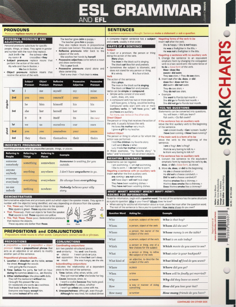 (e-book)--learn (esl) english as a second language