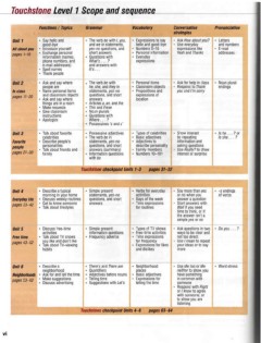 student book touchstone 1