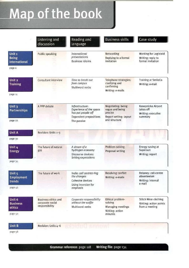 longman - market leader - advanced business english course book(4)