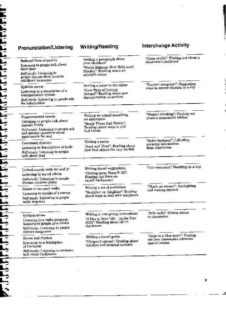 interchange 2 3rd edition teacher's book(3)(2)