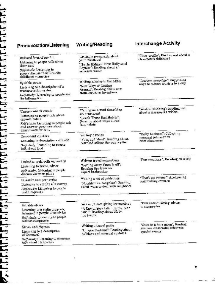 interchange 2 3rd edition teacher's book(3)(2)