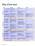Business Benchmark Advanced