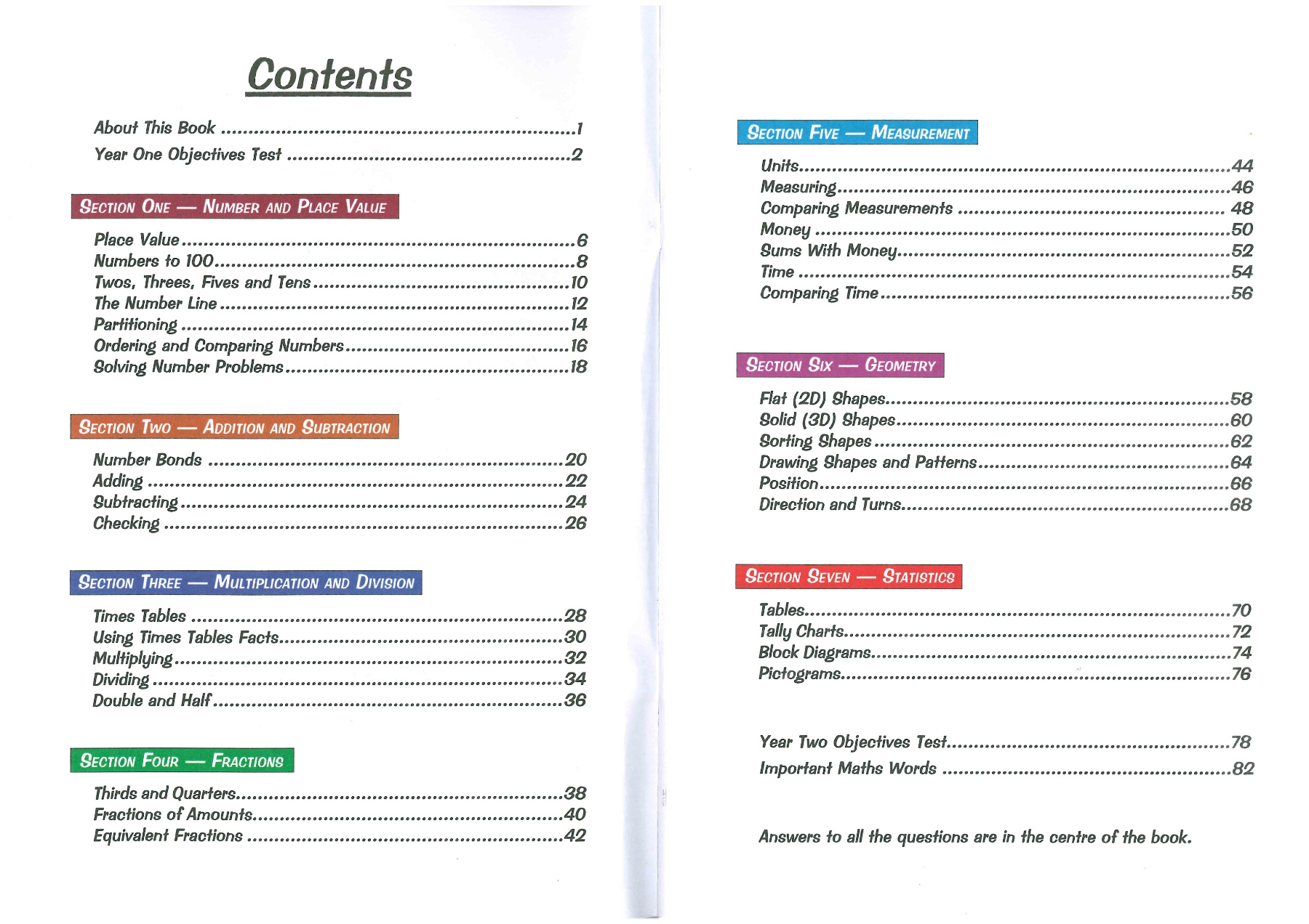 Key Stage One Maths Year 2