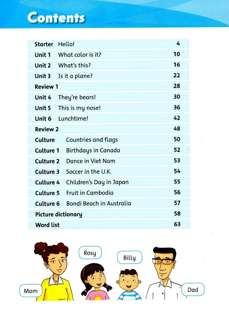 family 1 national wb
