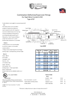 Page 42 - Gafco Industries 2017 Catalog.xlsx