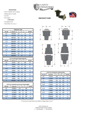 Page 27 - Gafco Industries 2017 Catalog 17_3.xlsx