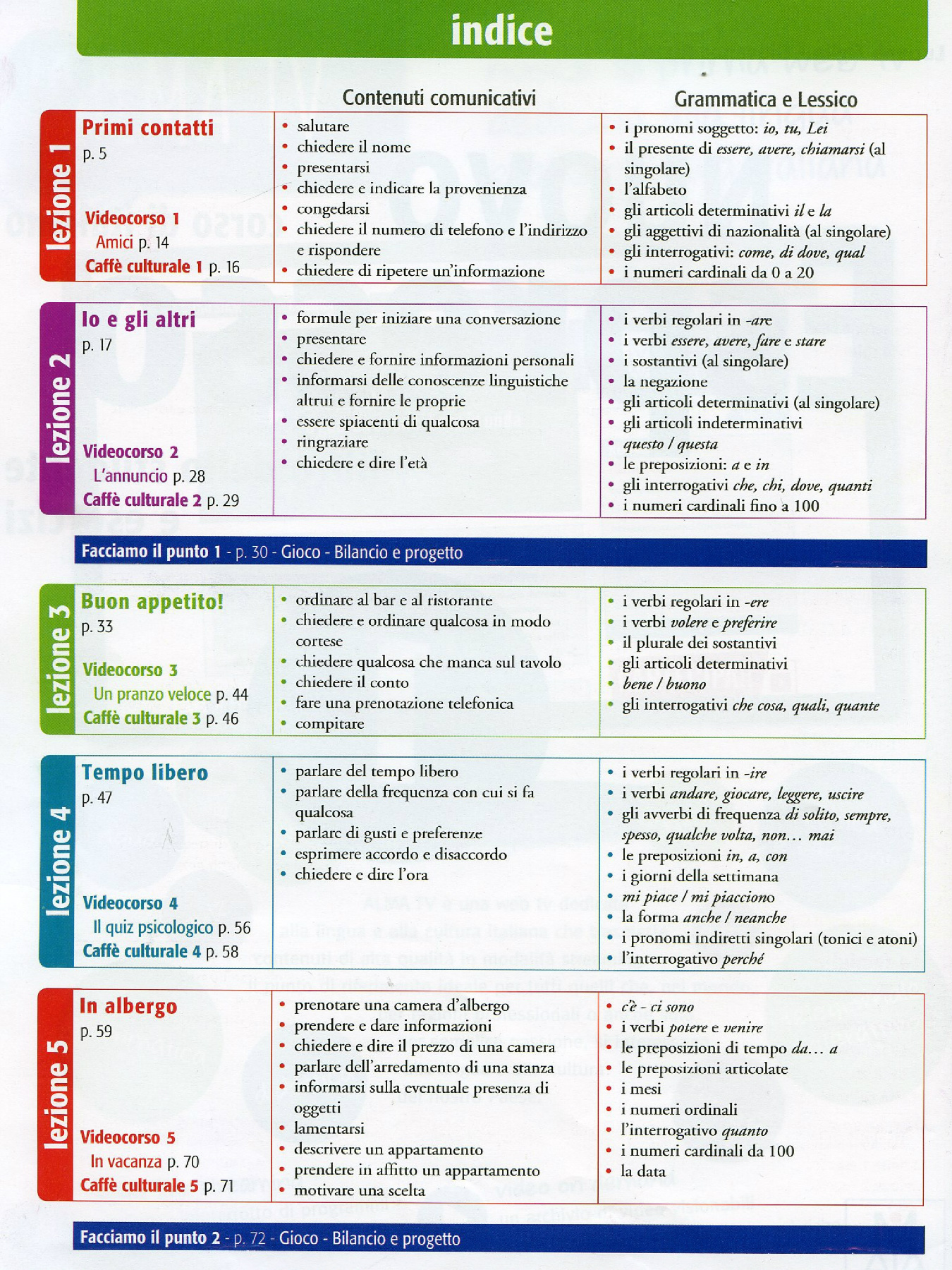 Module Basic Italian A1.1 - Student's Book