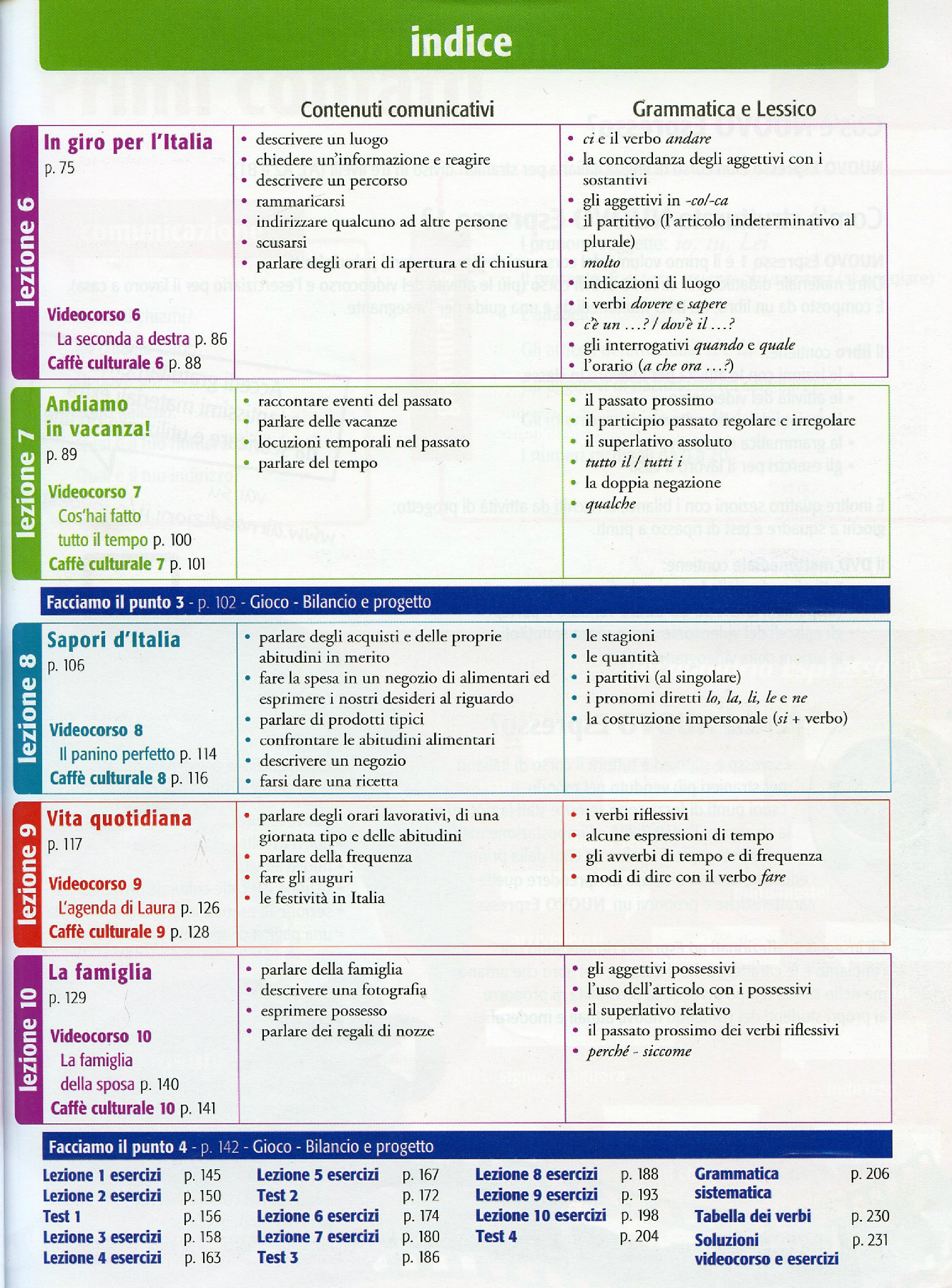 Module Basic Italian A1.1 - Student's Book