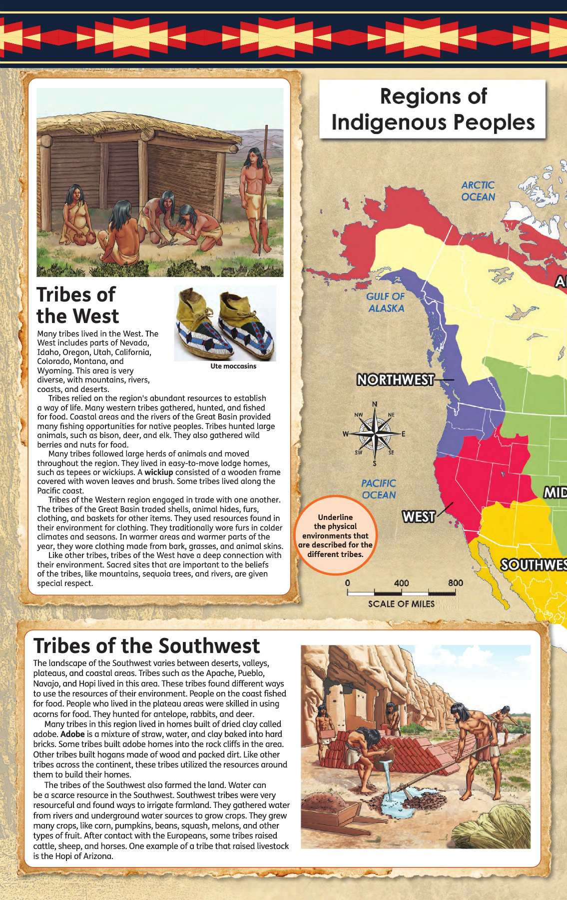 SSW: Native Tribes of North America