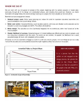 RML Acoustics_Architectural Acoustic Design Brochure